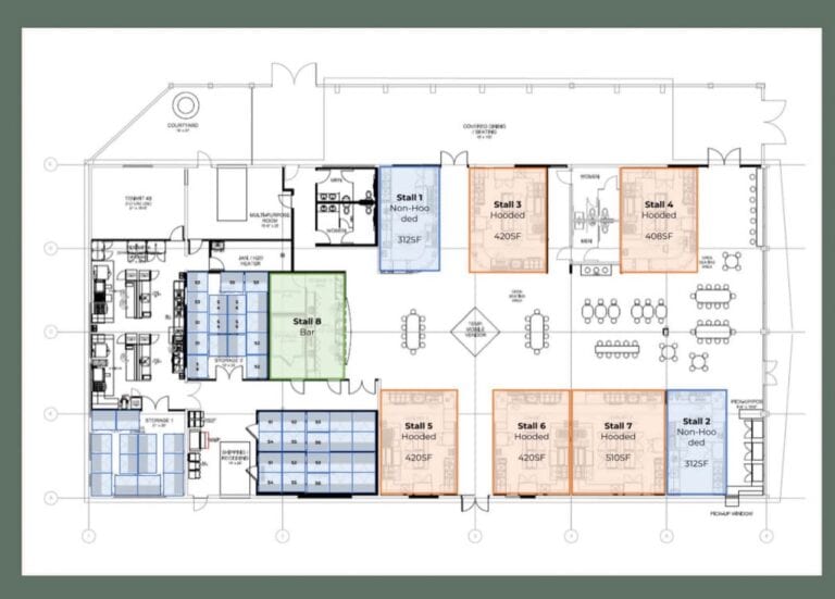 Cascade Kitchens - edible Reno-Tahoe